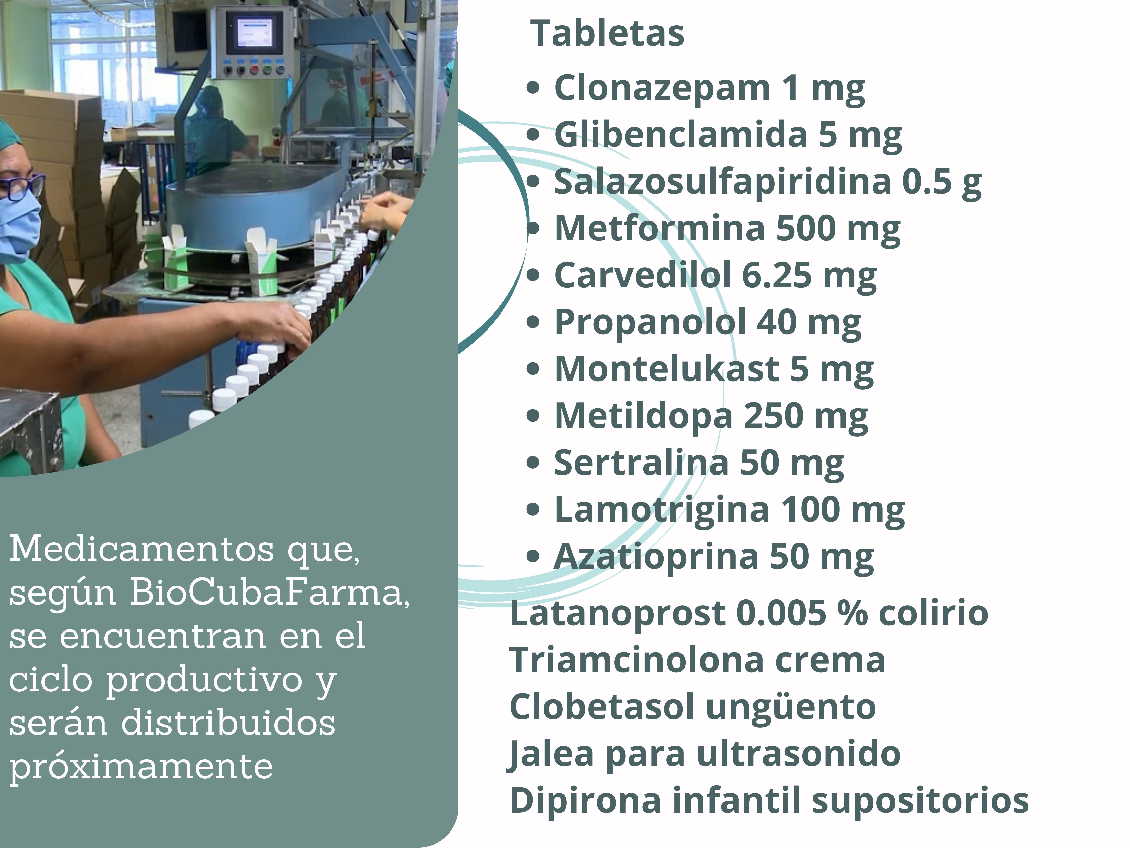 Medicamentos en compás de espera (+foto, infografías y video) – Escambray